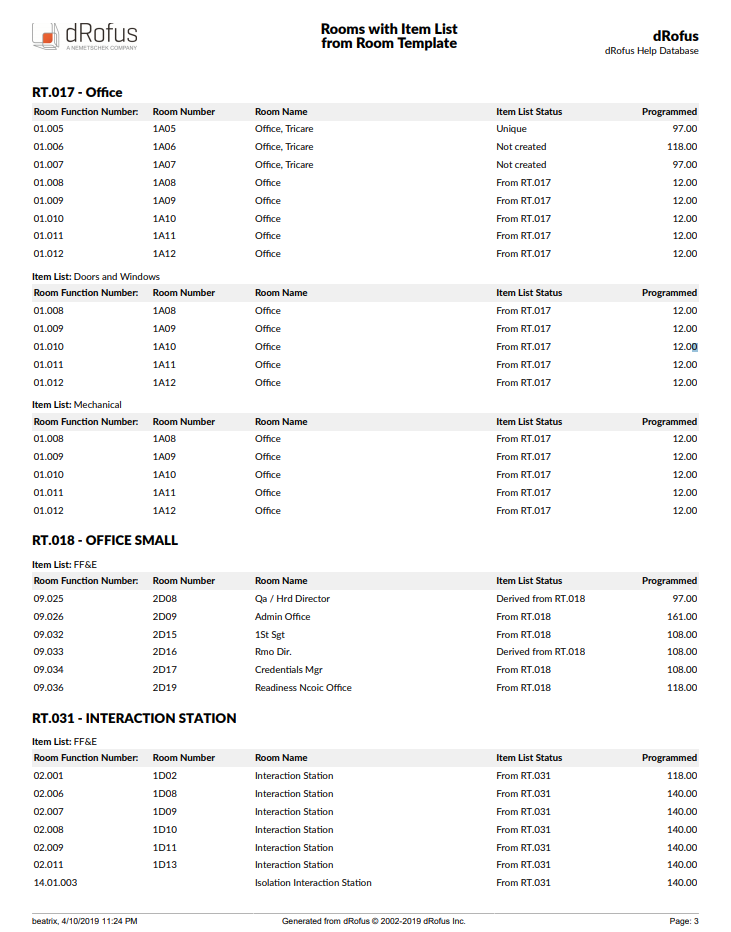 Rooms with Item list from Room Template PDF Report